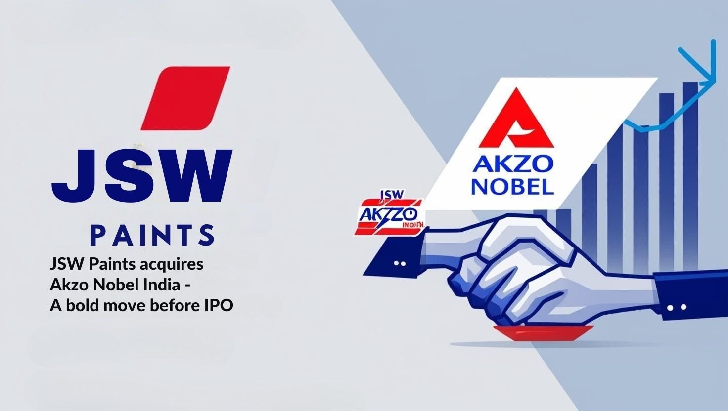 JSW Paints Akzo Nobel Buyout: A Bold Stroke Before Its IPO!